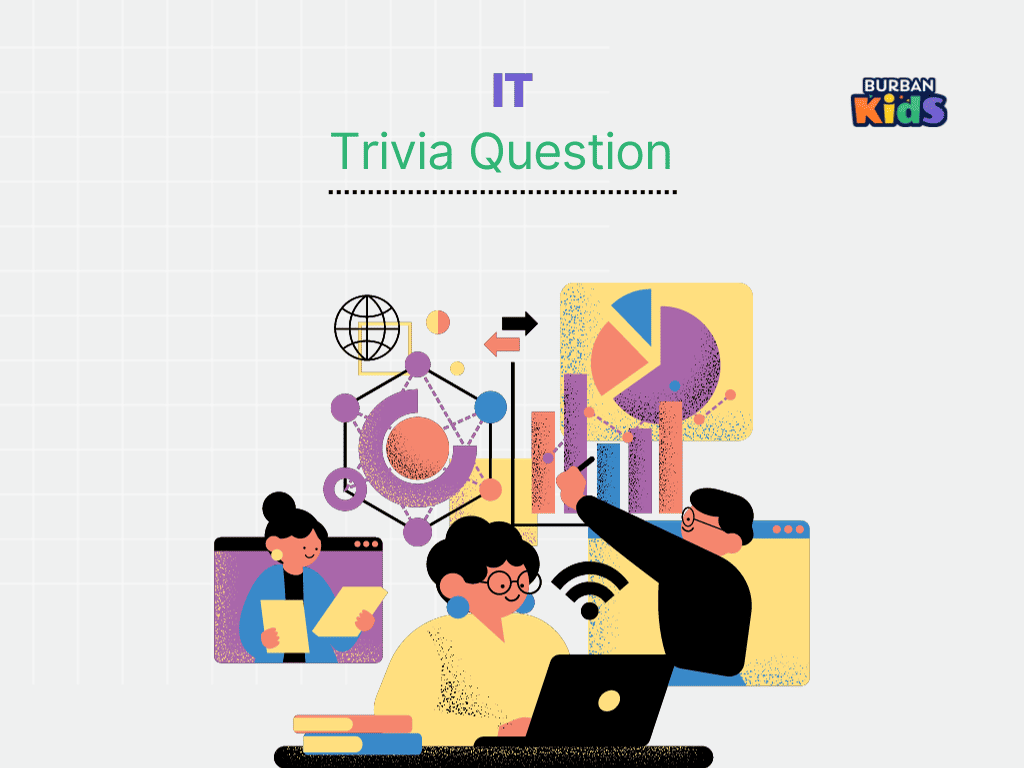 217+ Technology Trivia Questions to Decode the Digital Era!
